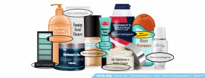Comedogenic (Pore-Clogging) Ingredients List - Acne.org