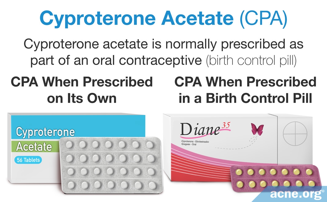 Hormonal Treatment for Acne - Acne.org